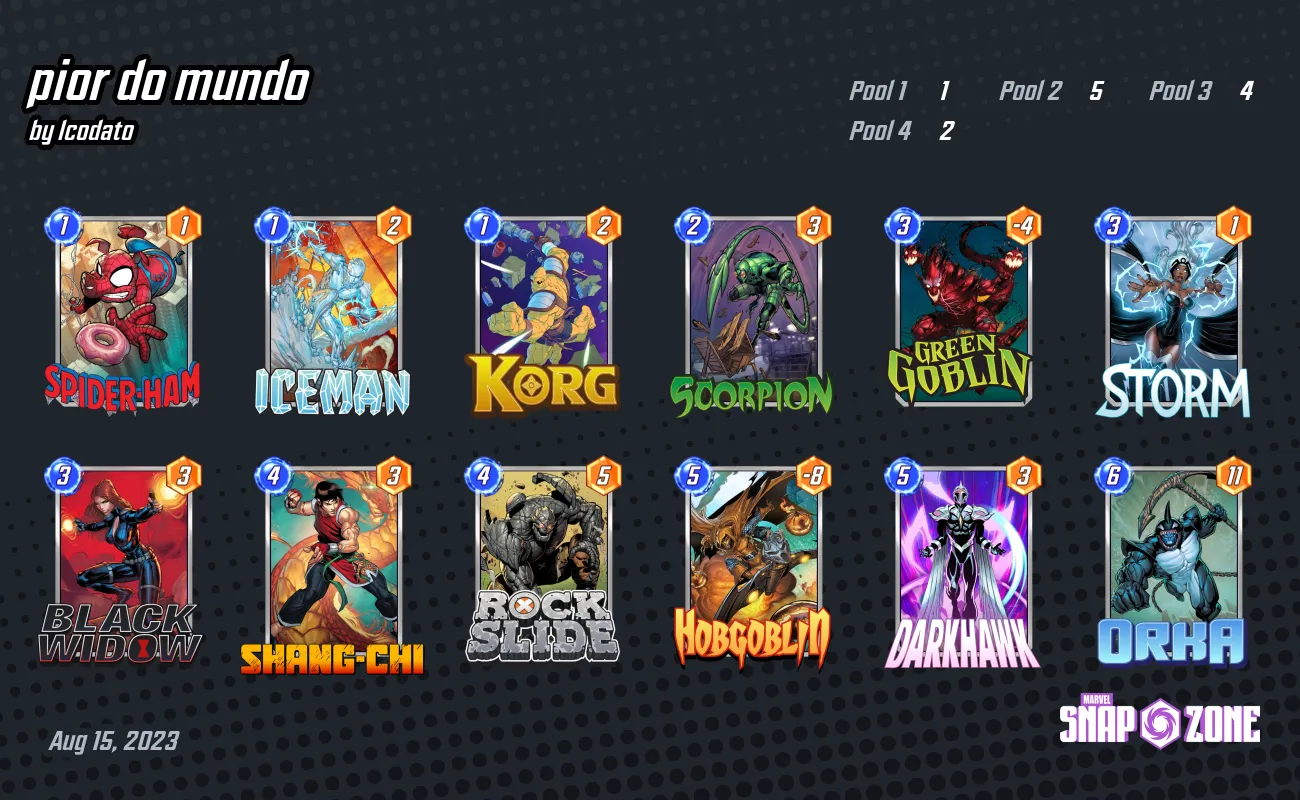 pior do mundo - Decks - Marvel Snap Zone