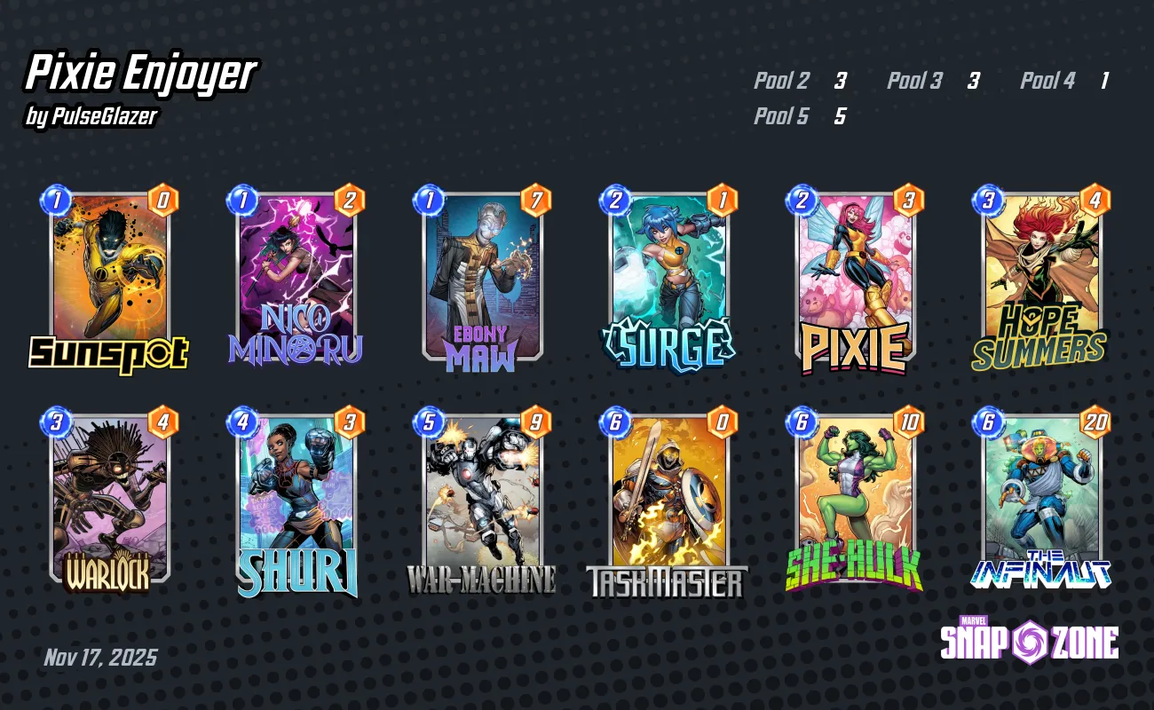 Pixie Enjoyer - Decks - Marvel Snap Zone