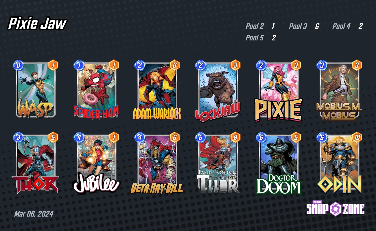 Pixie Jaw - Decks - Marvel Snap Zone