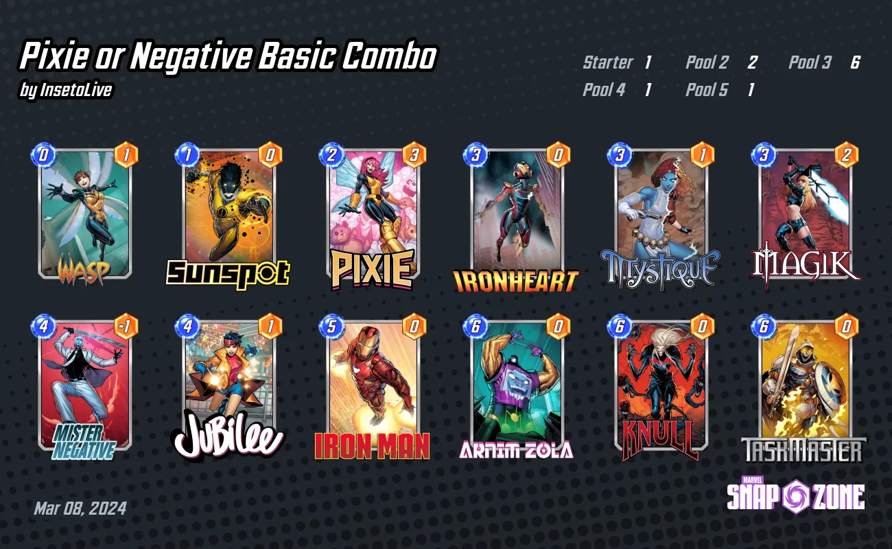 Pixie or Negative Basic Combo - Decks - Marvel Snap Zone