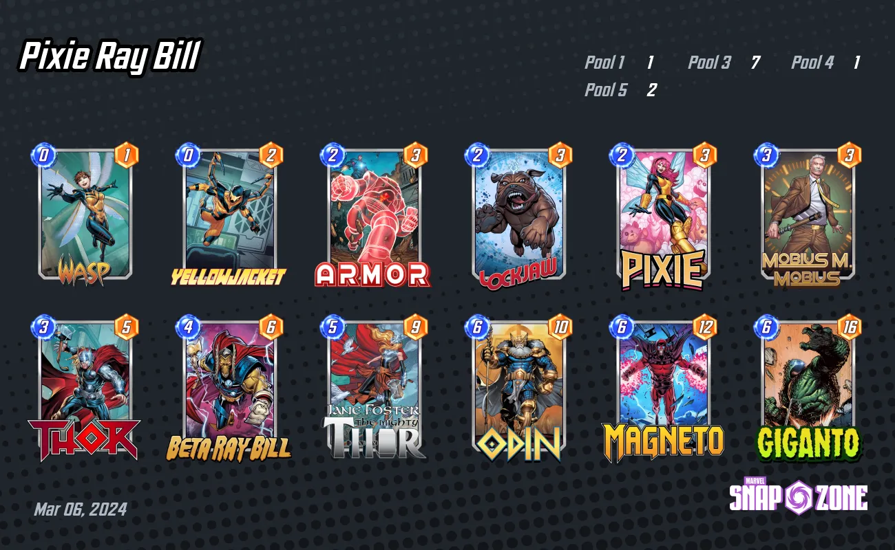 Pixie Ray Bill - Decks - Marvel Snap Zone