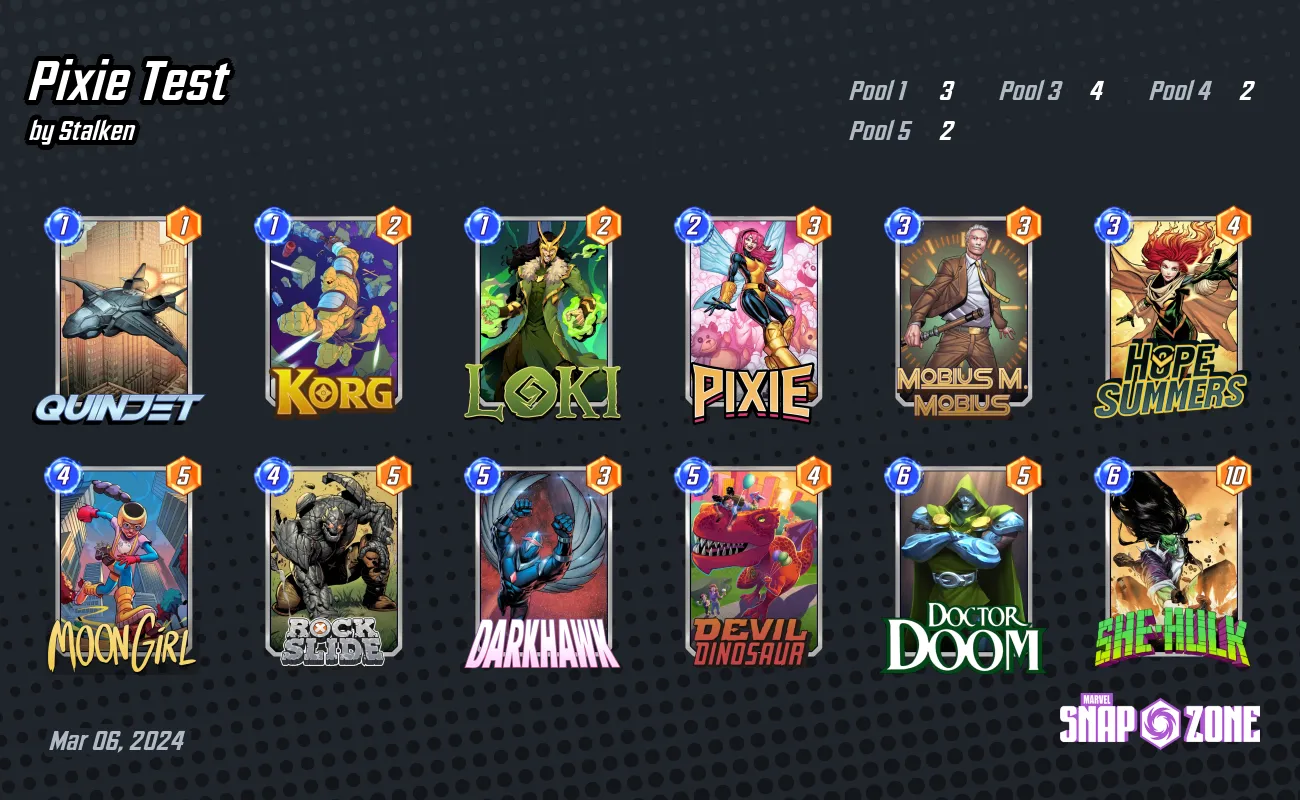Pixie Test - Decks - Marvel Snap Zone
