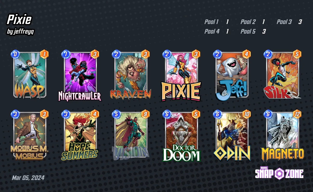 Pixie - Decks - Marvel Snap Zone