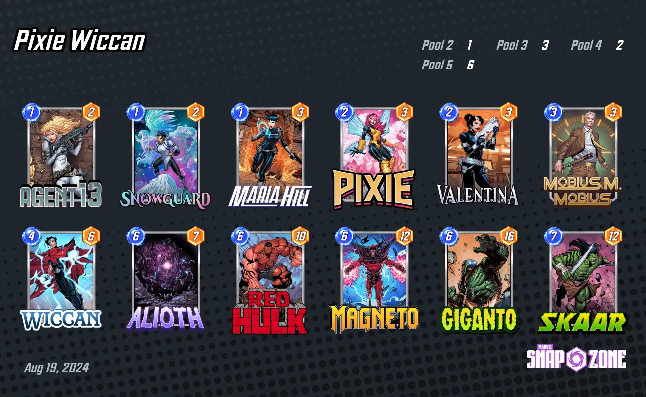 Pixie Wiccan - Decks - Marvel Snap Zone