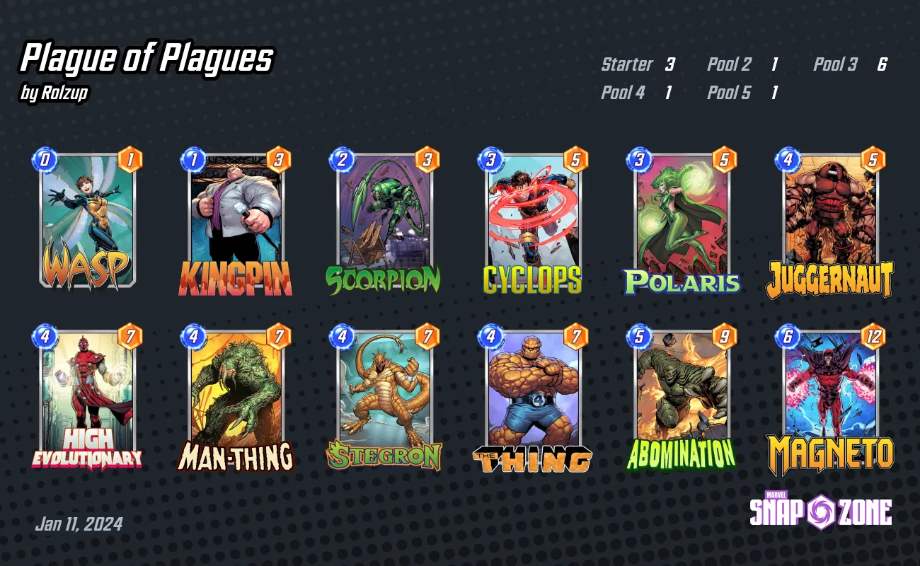 Plague of Plagues - Decks - Marvel Snap Zone