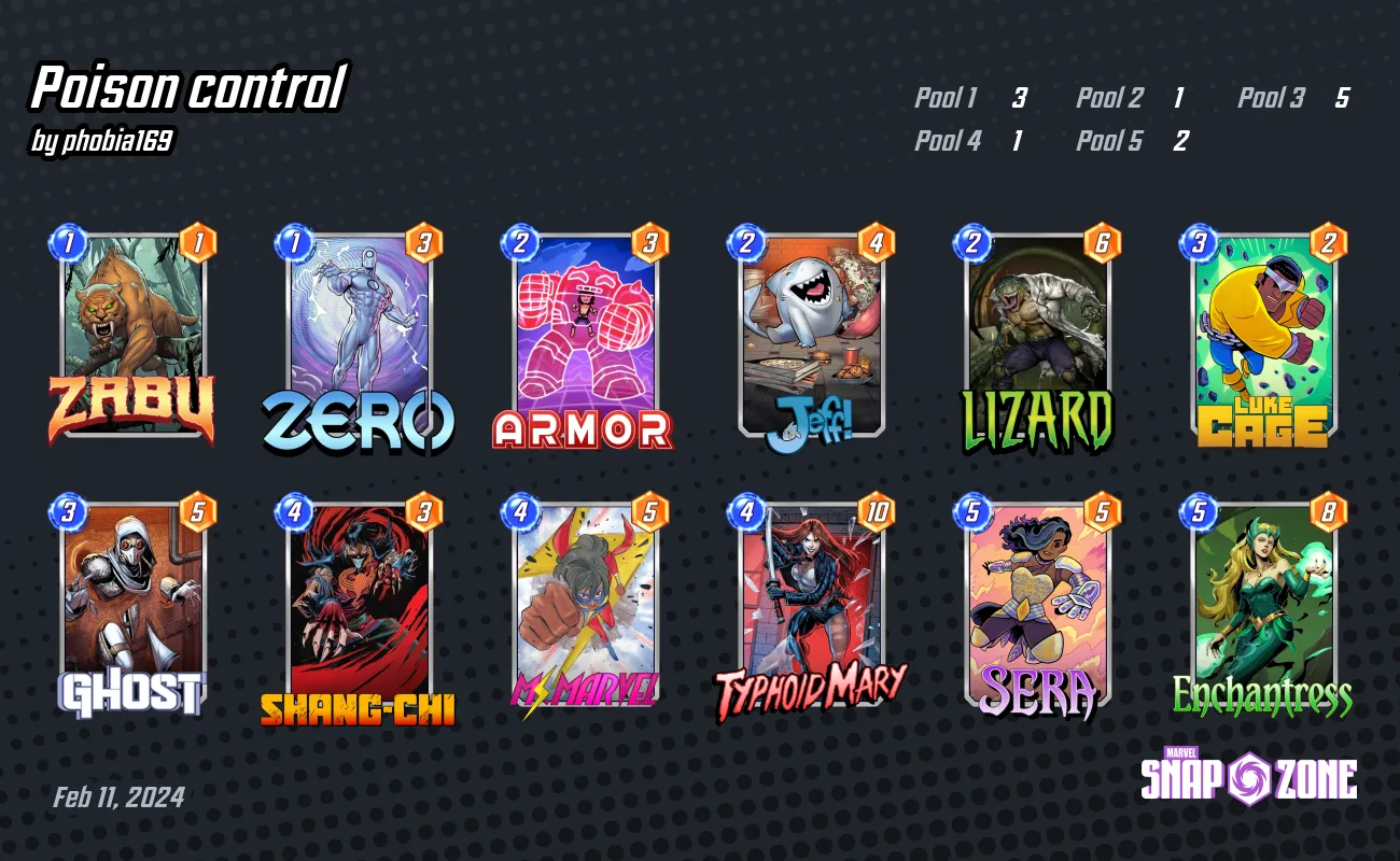 Poison control - Decks - Marvel Snap Zone