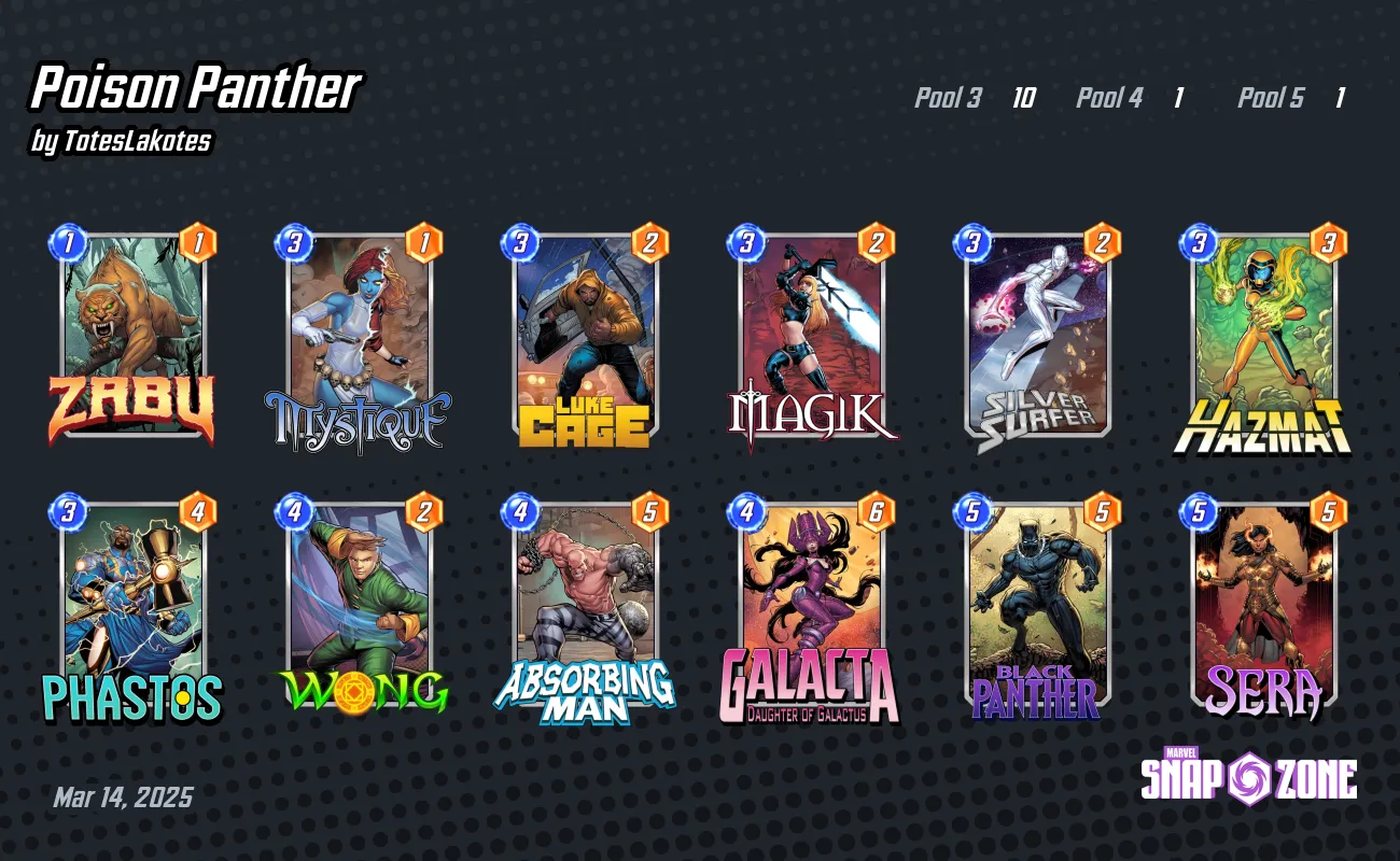 Poison Panther - Decks - Marvel Snap Zone