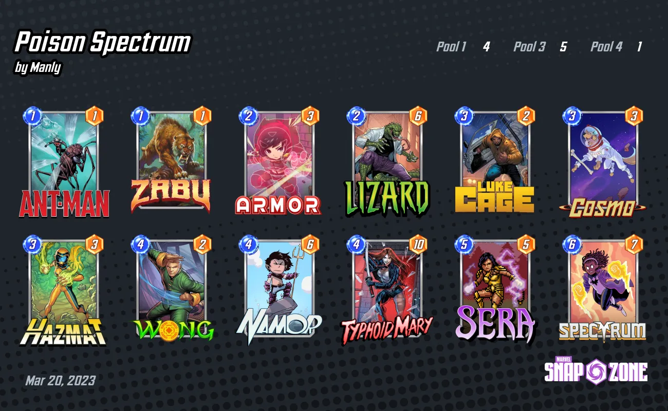 Poison Spectrum - Decks - Marvel Snap Zone