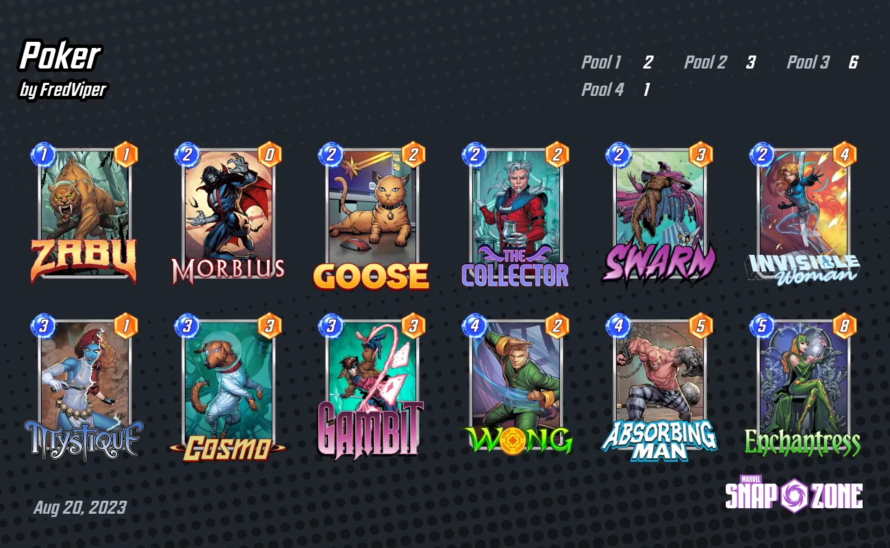 Poker - Decks - Marvel Snap Zone