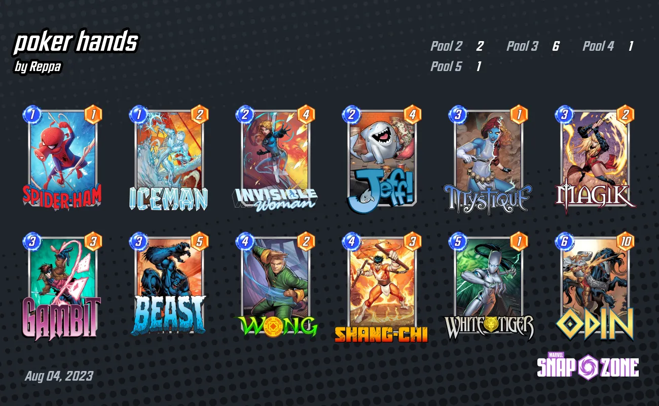 poker hands - Decks - Marvel Snap Zone