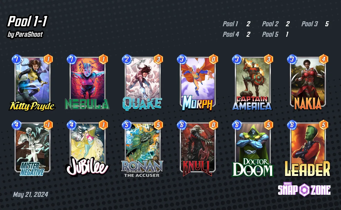 Pool 1-1 - Decks - Marvel Snap Zone