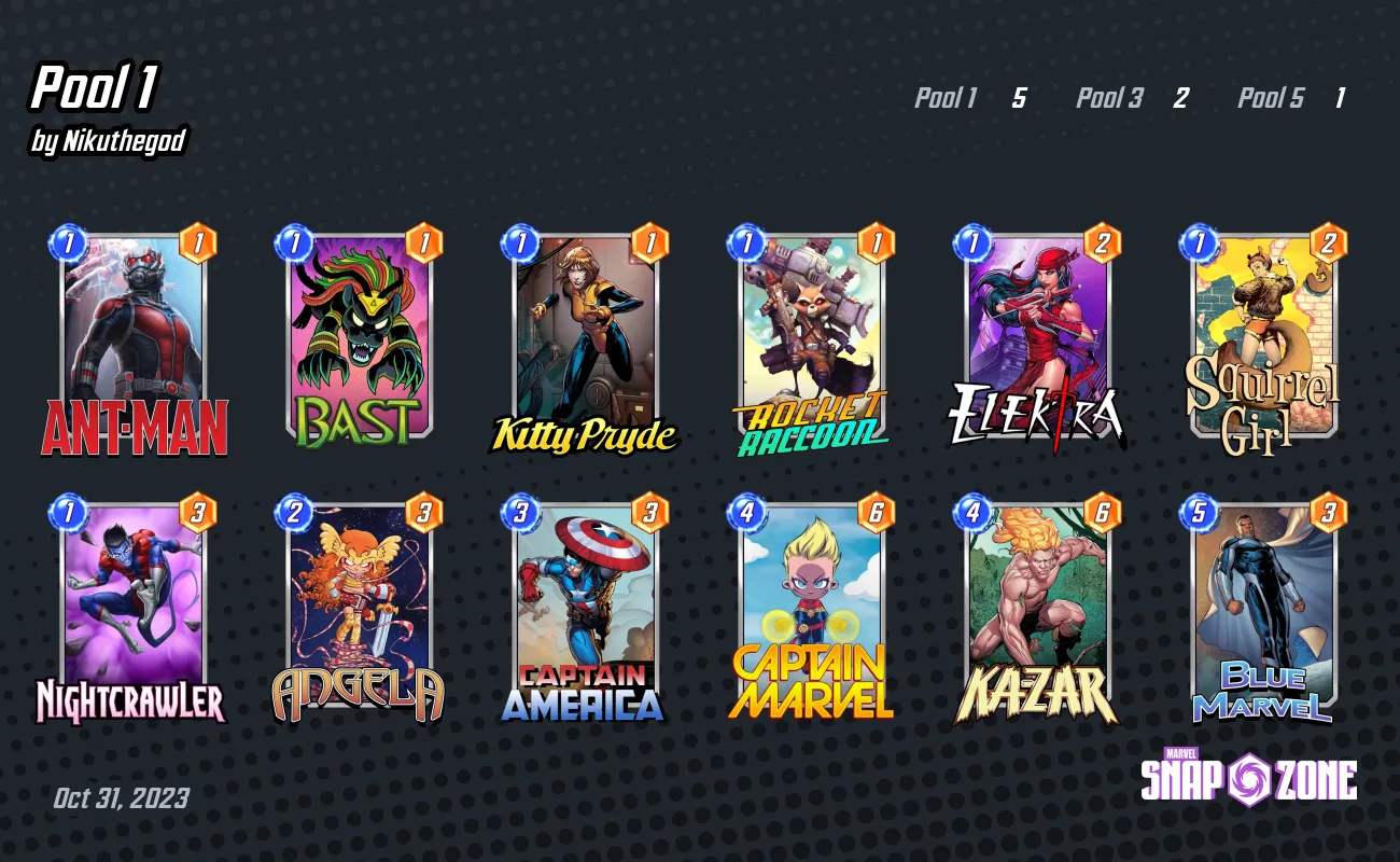 Pool 1 - Decks - Marvel Snap Zone