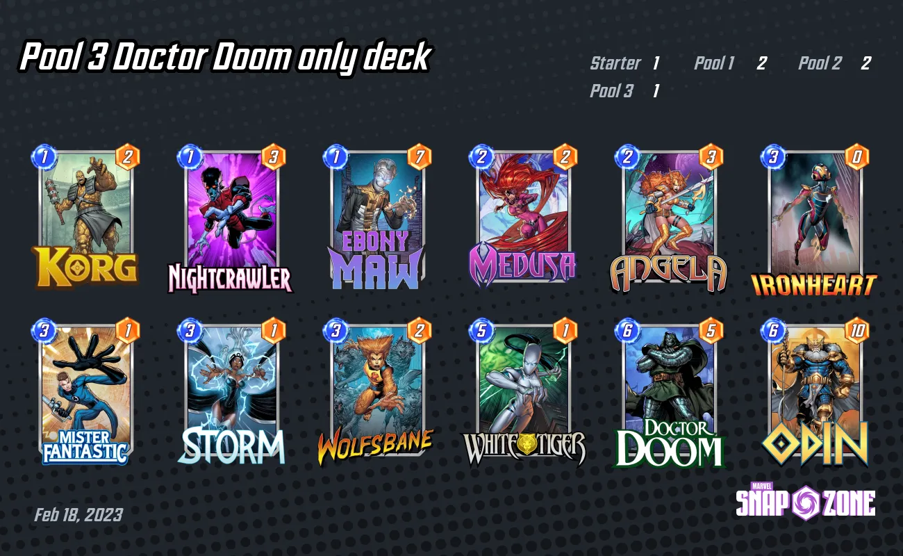 Pool 3 Doctor Doom only deck - Decks - Marvel Snap Zone