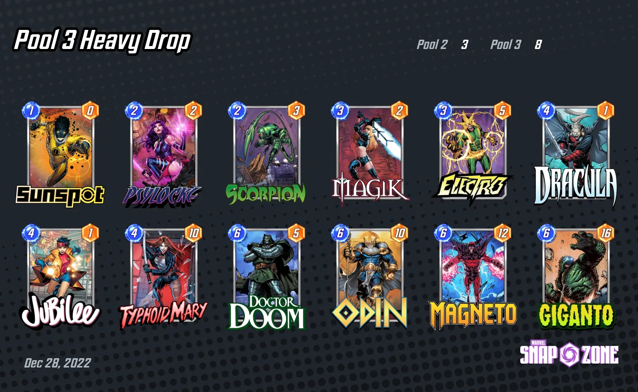 Pool 3 Heavy Drop - Decks - Marvel Snap Zone