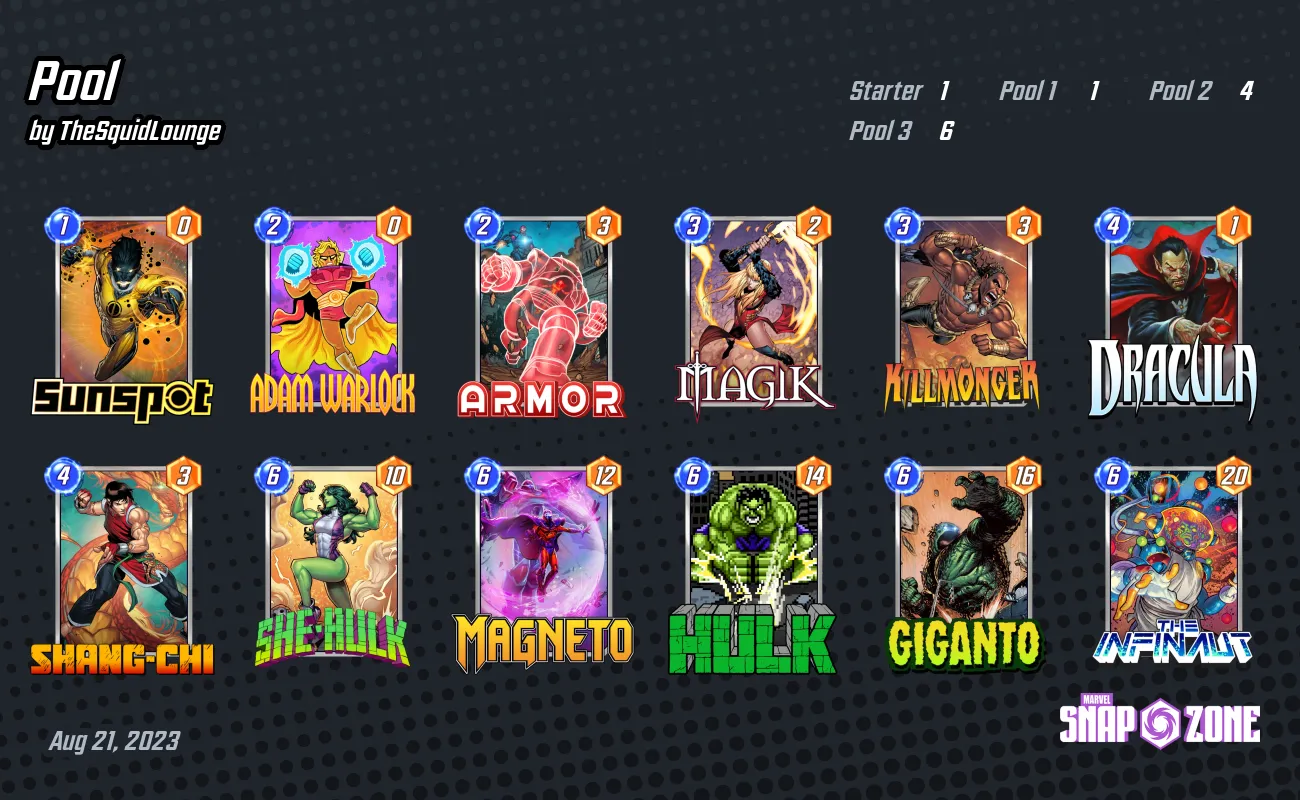 Pool - Decks - Marvel Snap Zone
