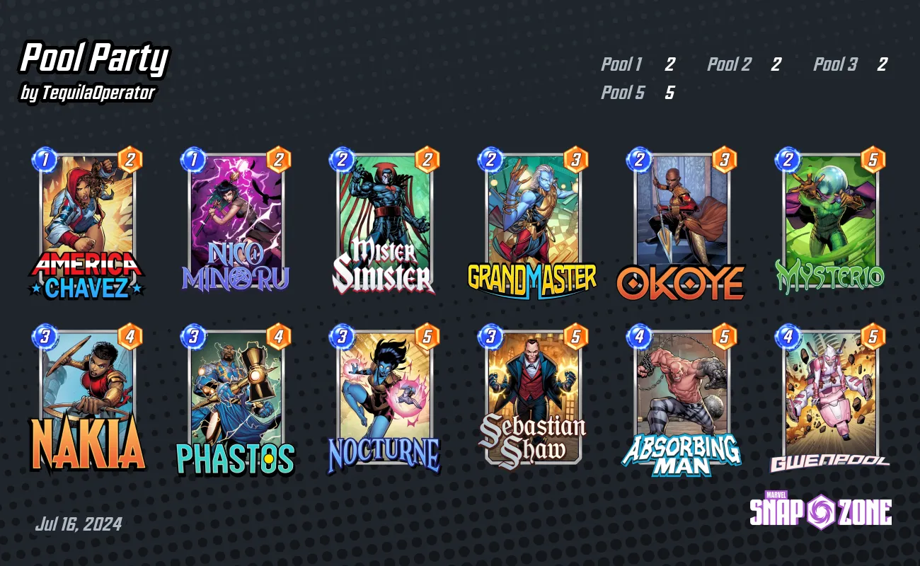Pool Party - Decks - Marvel Snap Zone