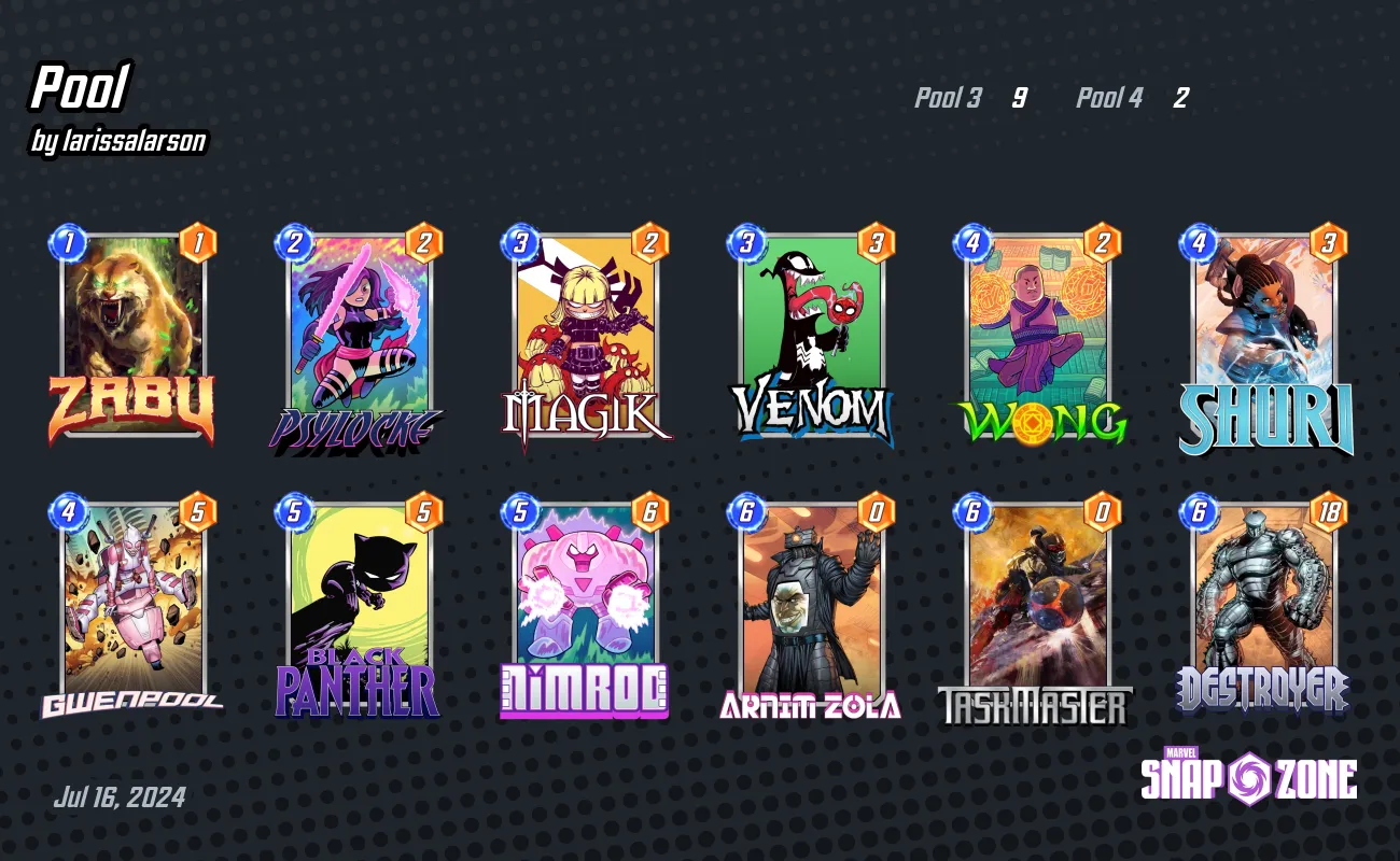 Pool - Decks - Marvel Snap Zone