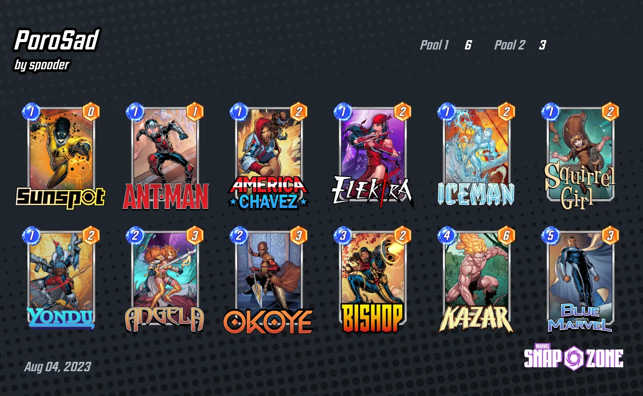 PoroSad - Decks - Marvel Snap Zone