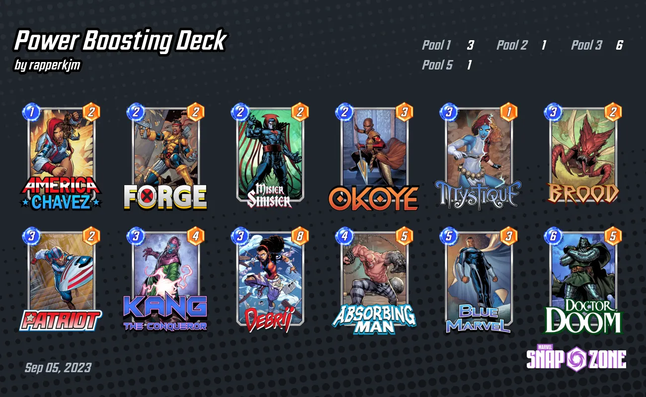 Power Boosting Deck - Decks - Marvel Snap Zone