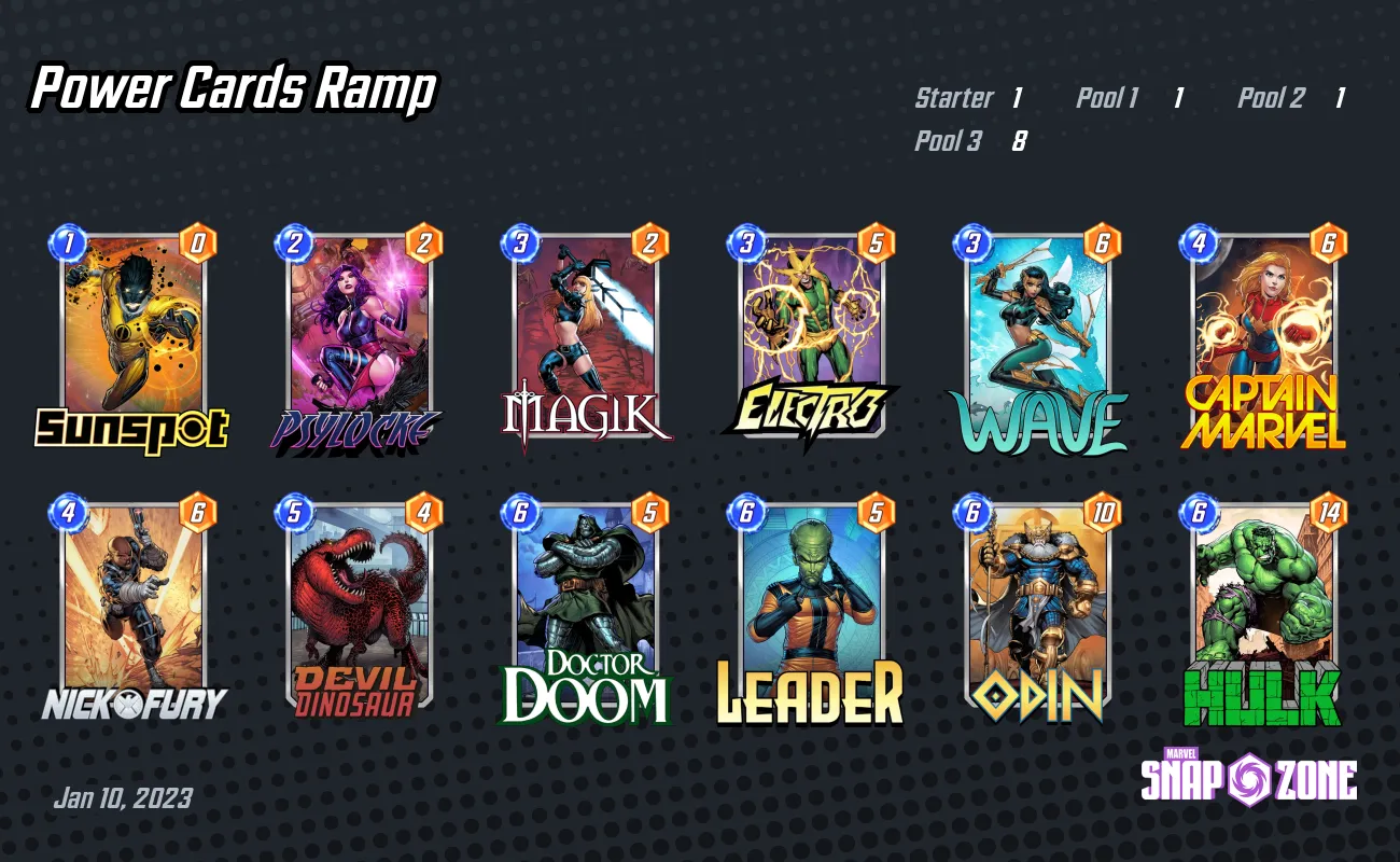 Power Cards Ramp - Decks - Marvel Snap Zone