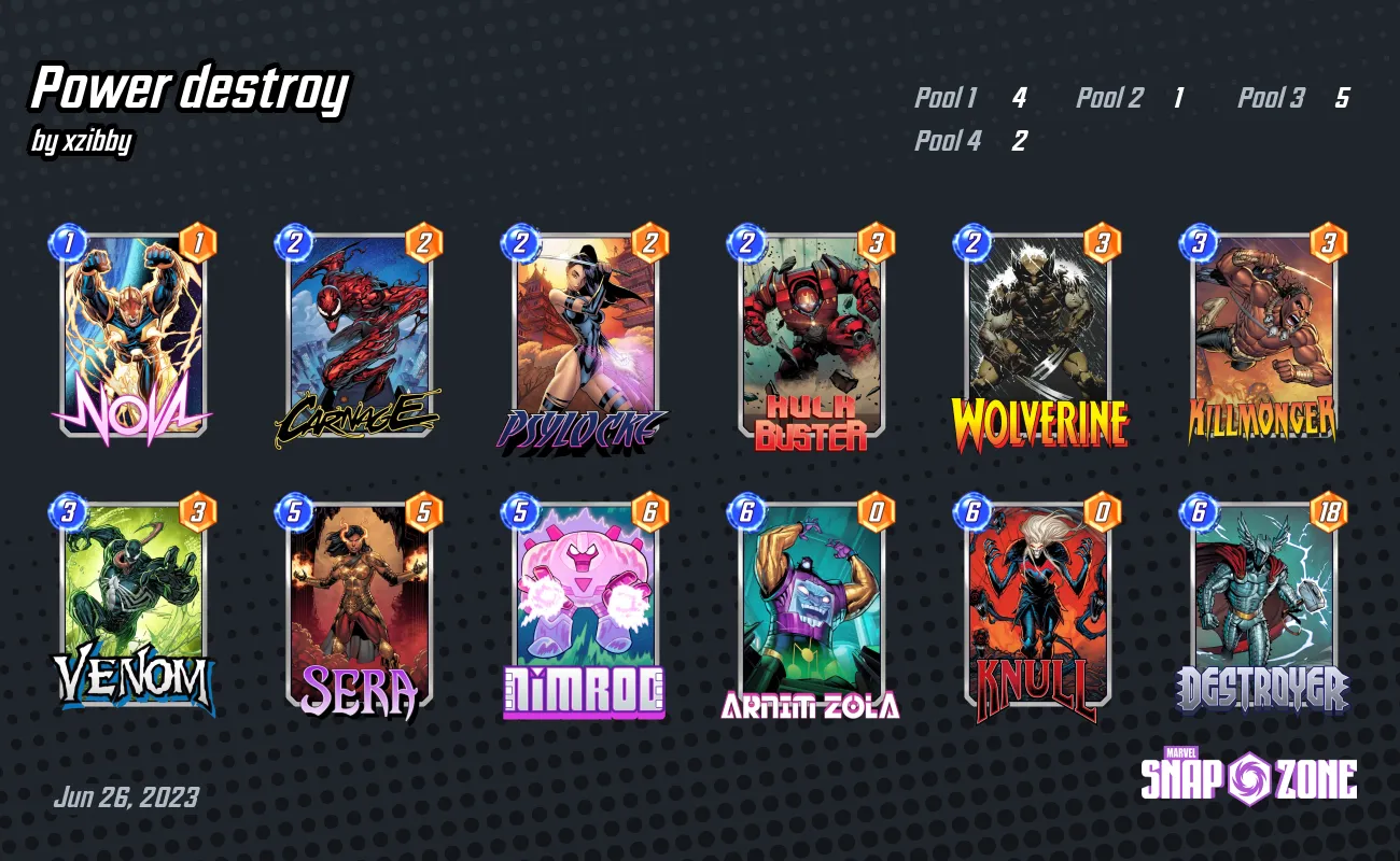 Power destroy - Decks - Marvel Snap Zone