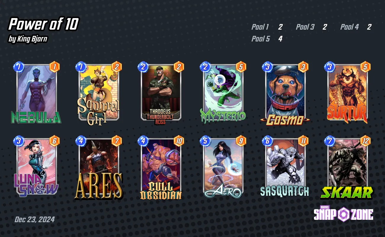 Power of 10 - Decks - Marvel Snap Zone