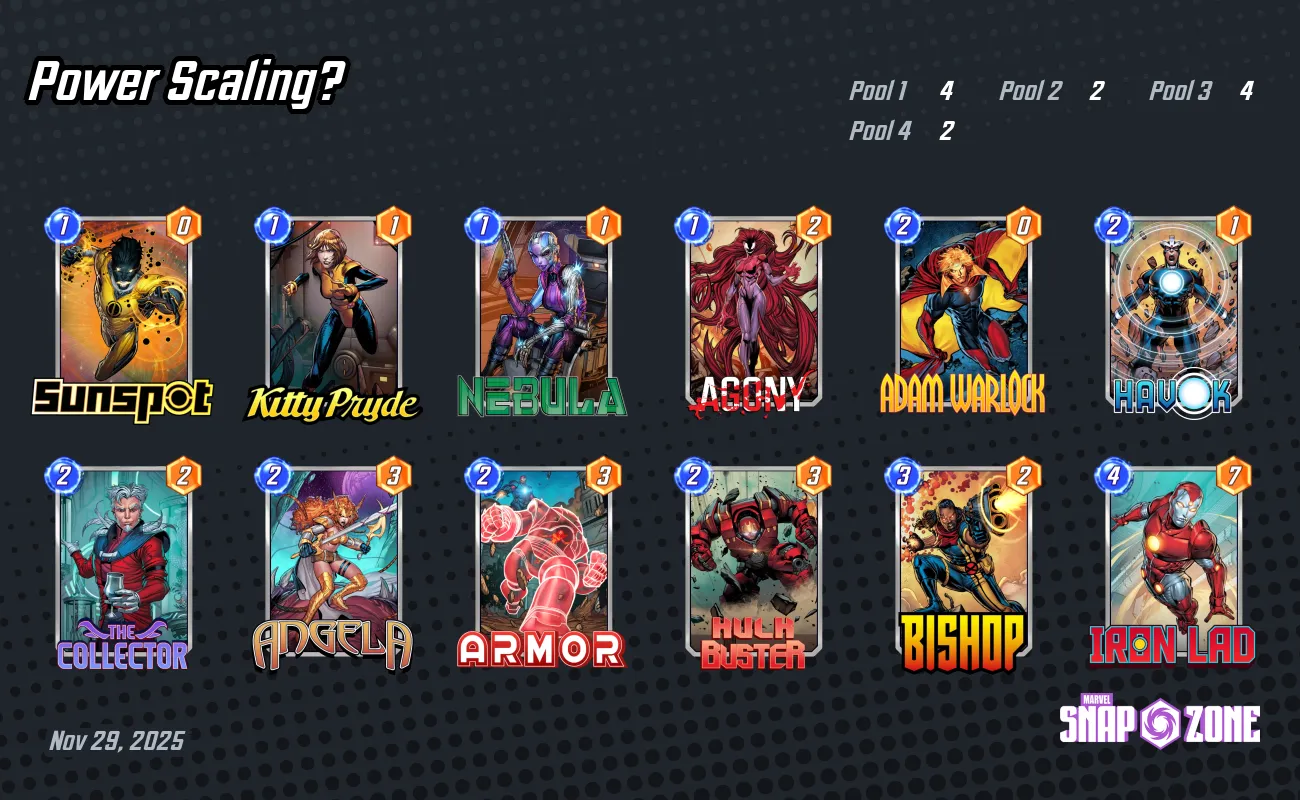 Power Scaling? - Decks - Marvel Snap Zone