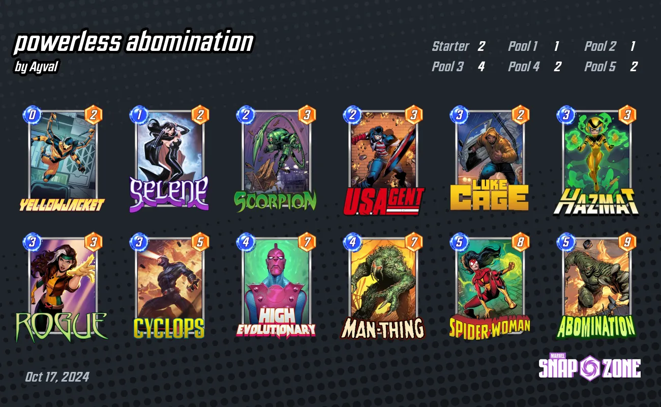 powerless abomination - Decks - Marvel Snap Zone