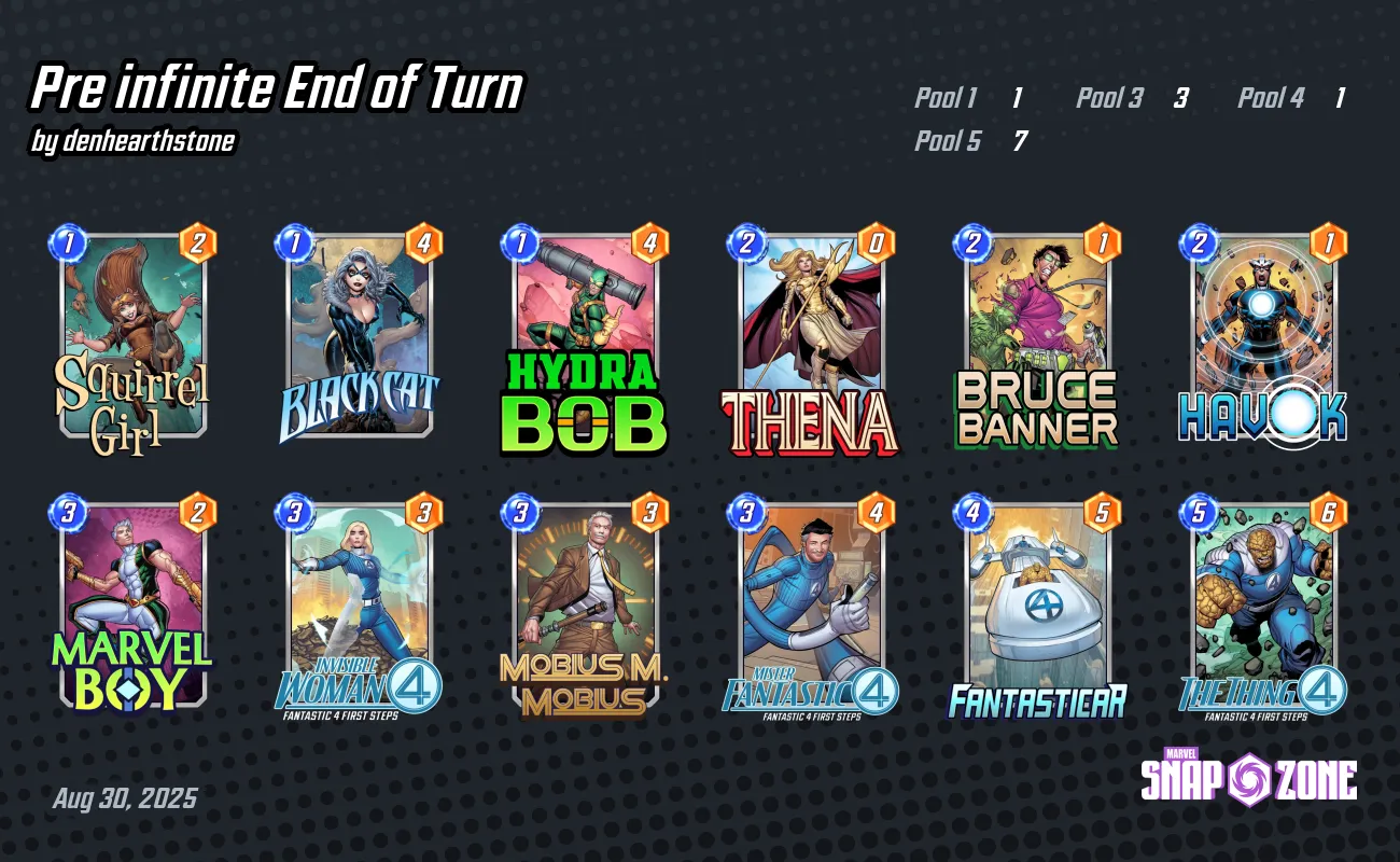 Pre infinite End of Turn - Decks - Marvel Snap Zone