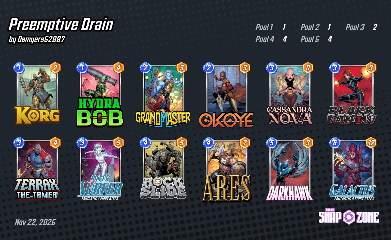 Preemptive Drain - Decks - Marvel Snap Zone