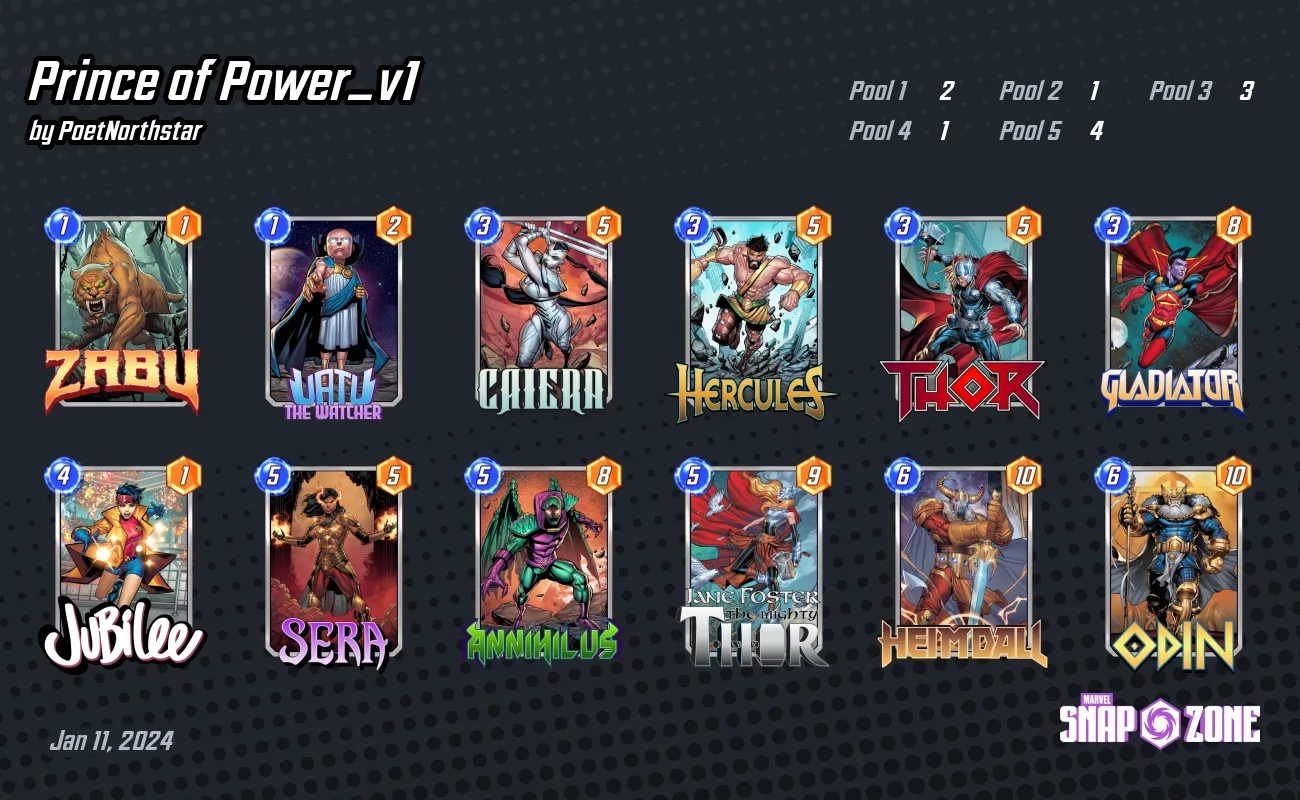 Prince of Power_v1 - Decks - Marvel Snap Zone
