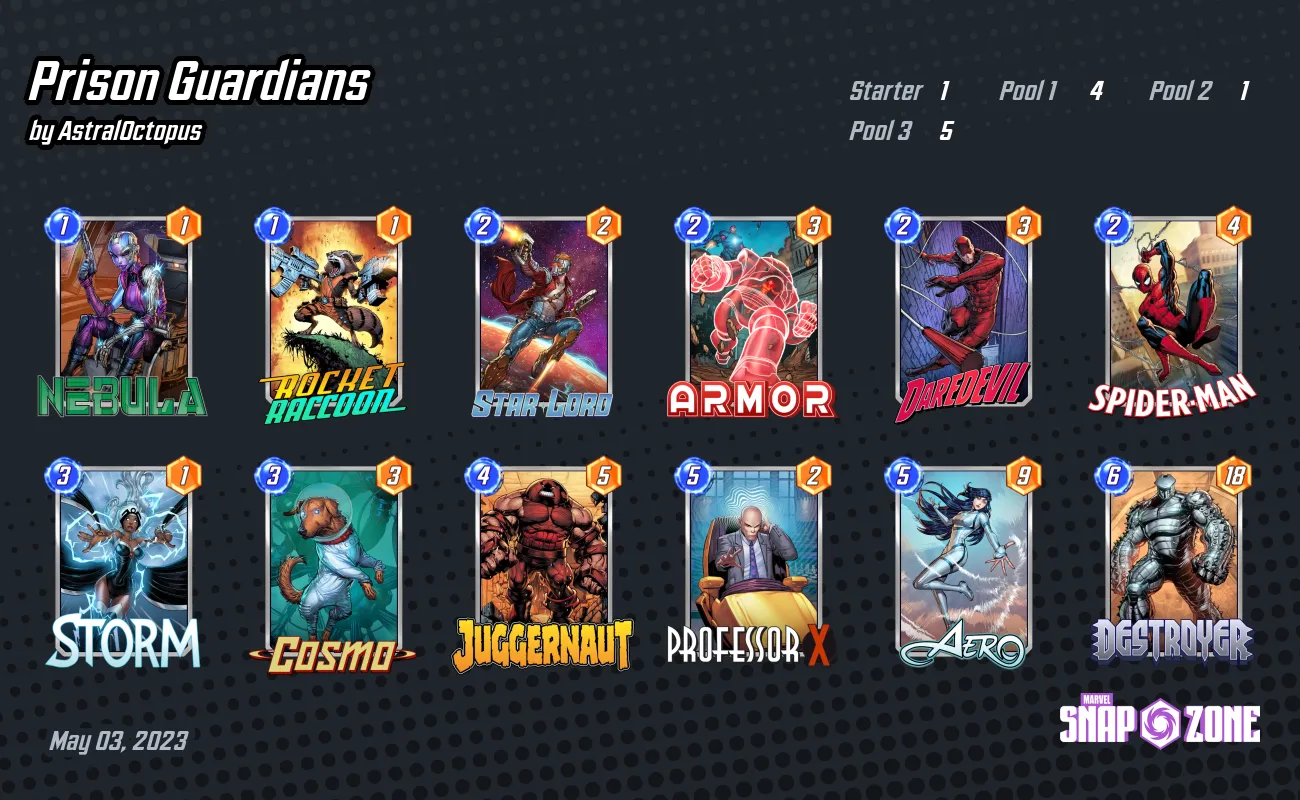Prison Guardians - Decks - Marvel Snap Zone