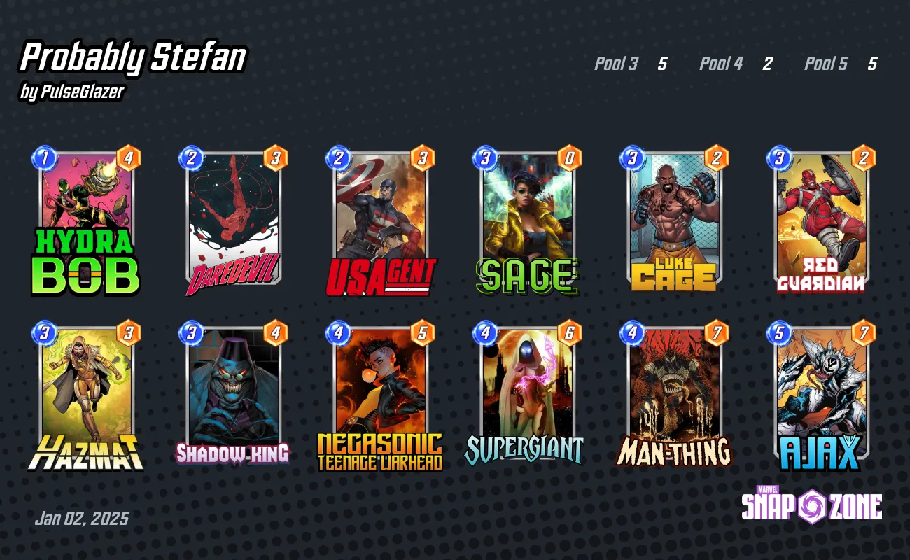 Probably Stefan - Decks - Marvel Snap Zone