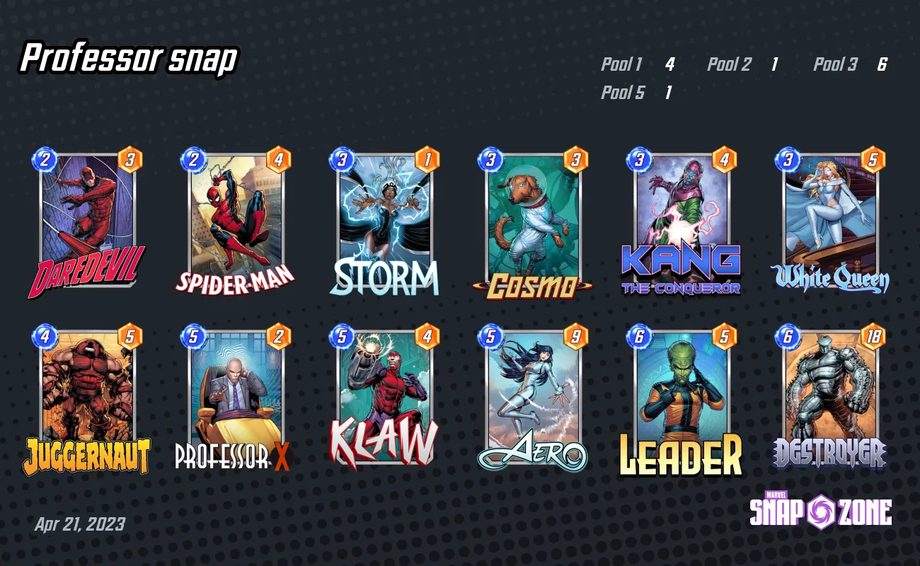 Professor snap - Decks - Marvel Snap Zone