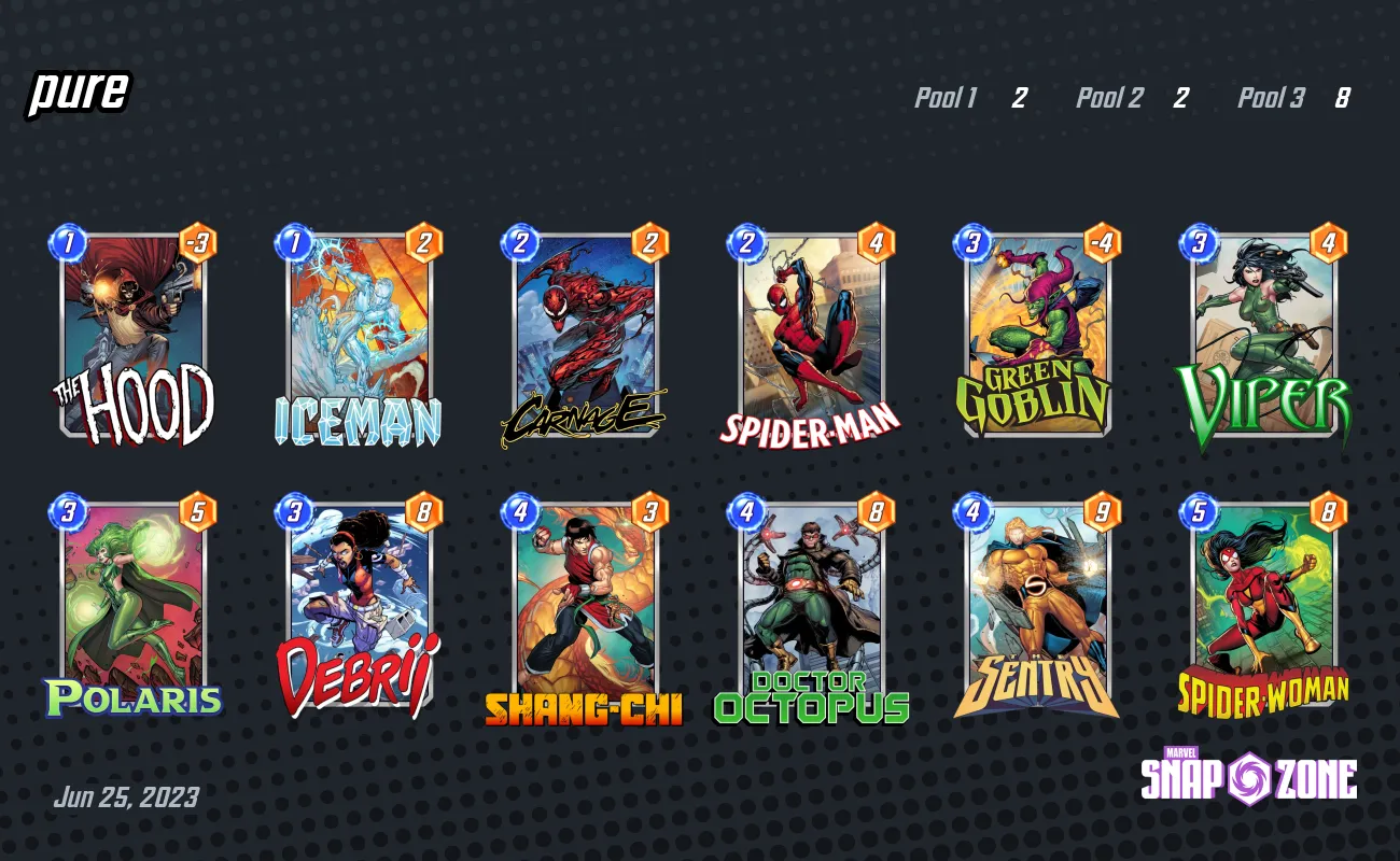 pure - Decks - Marvel Snap Zone