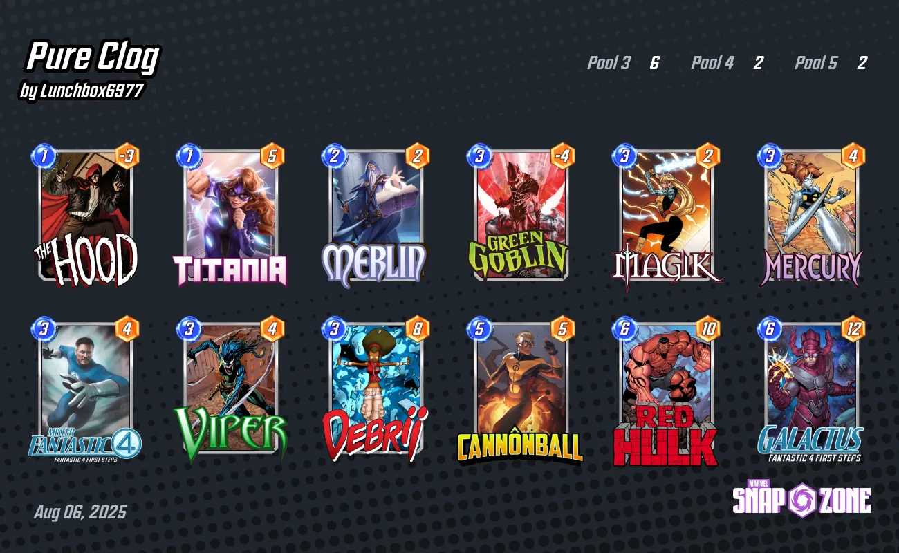 Pure Clog - Decks - Marvel Snap Zone
