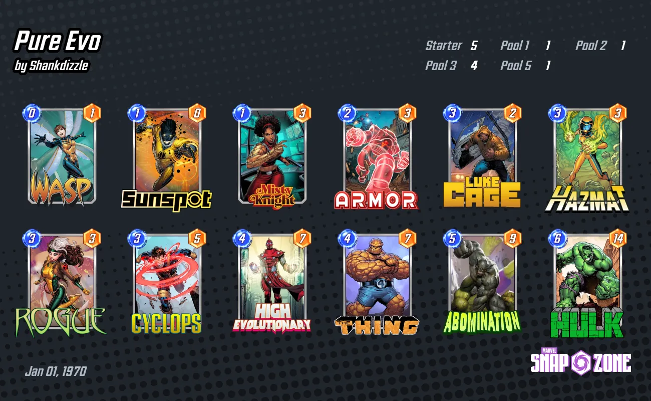 Pure Evo - Decks - Marvel Snap Zone