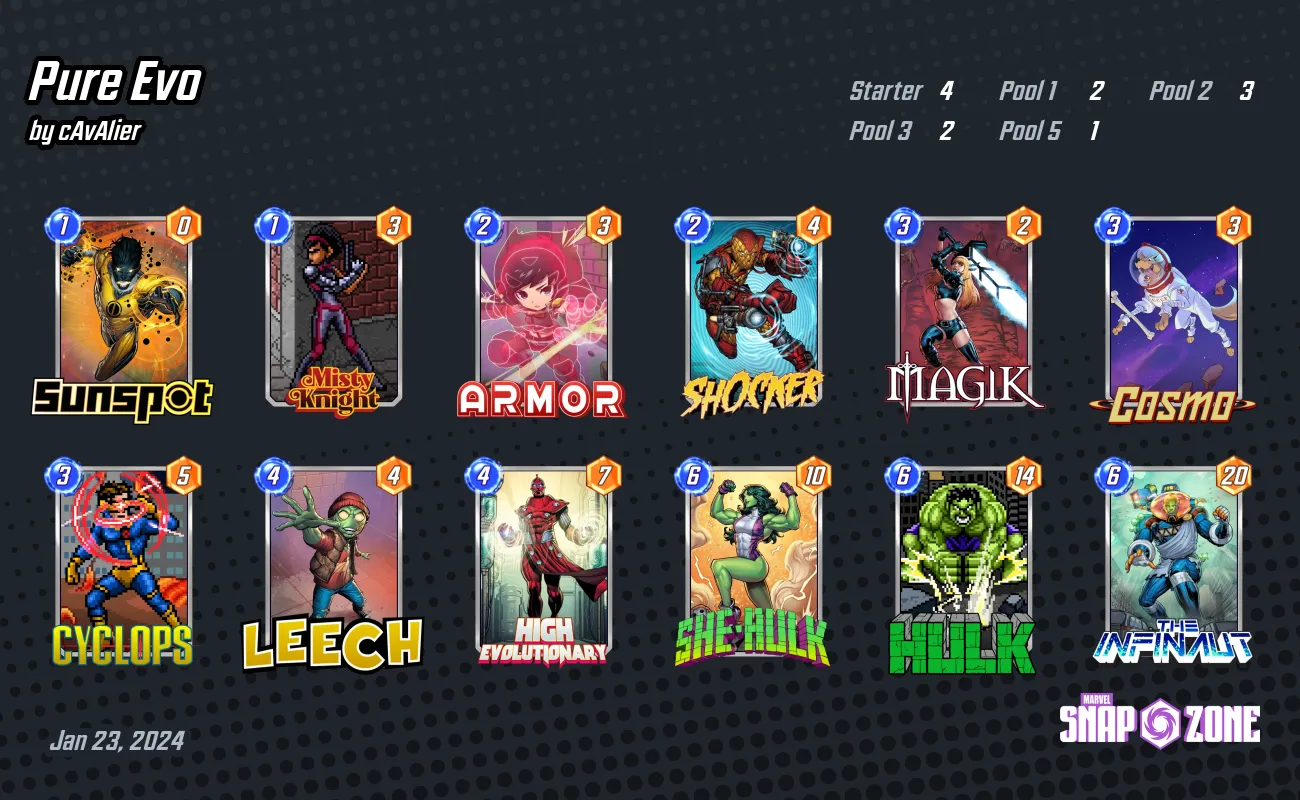Pure Evo - Decks - Marvel Snap Zone