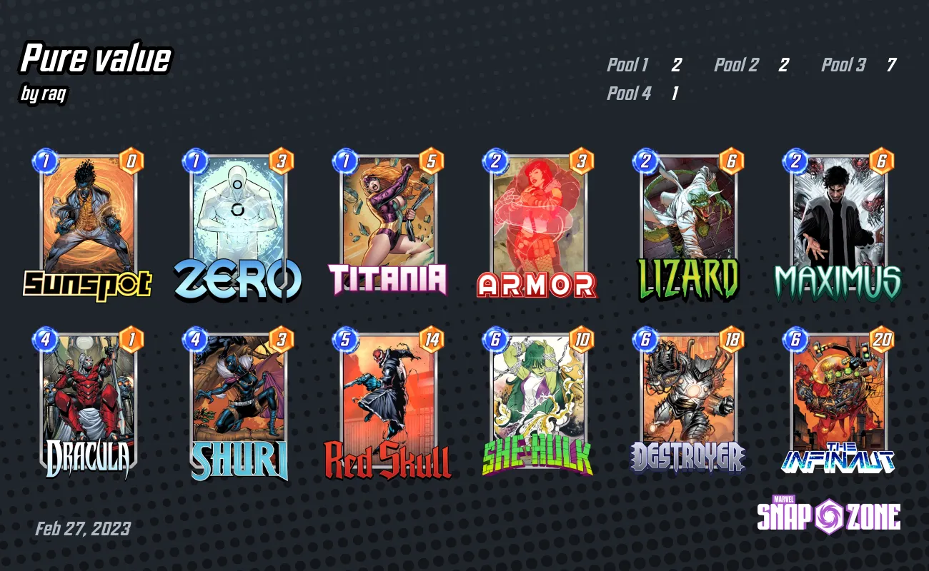 Pure value - Decks - Marvel Snap Zone