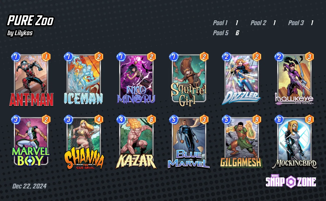 PURE Zoo - Decks - Marvel Snap Zone