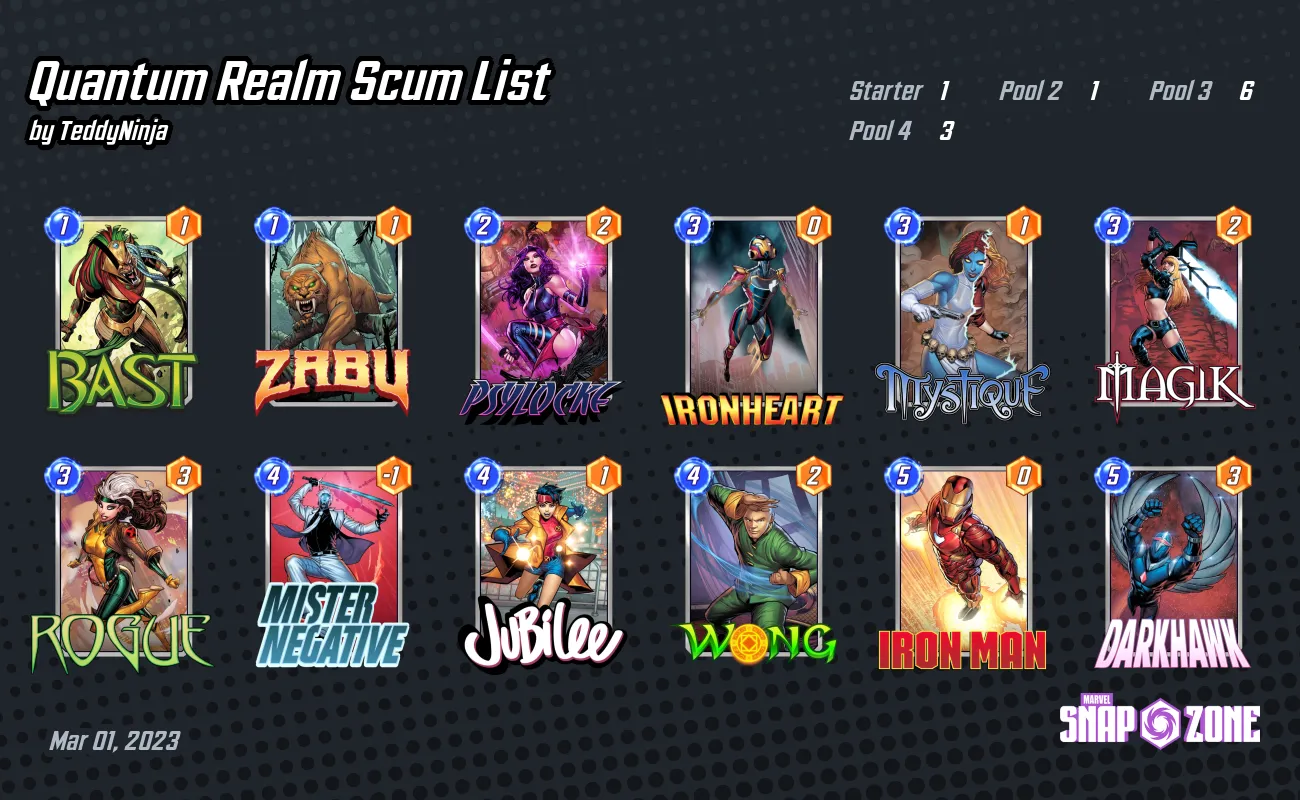 Quantum Realm Scum List - Decks - Marvel Snap Zone