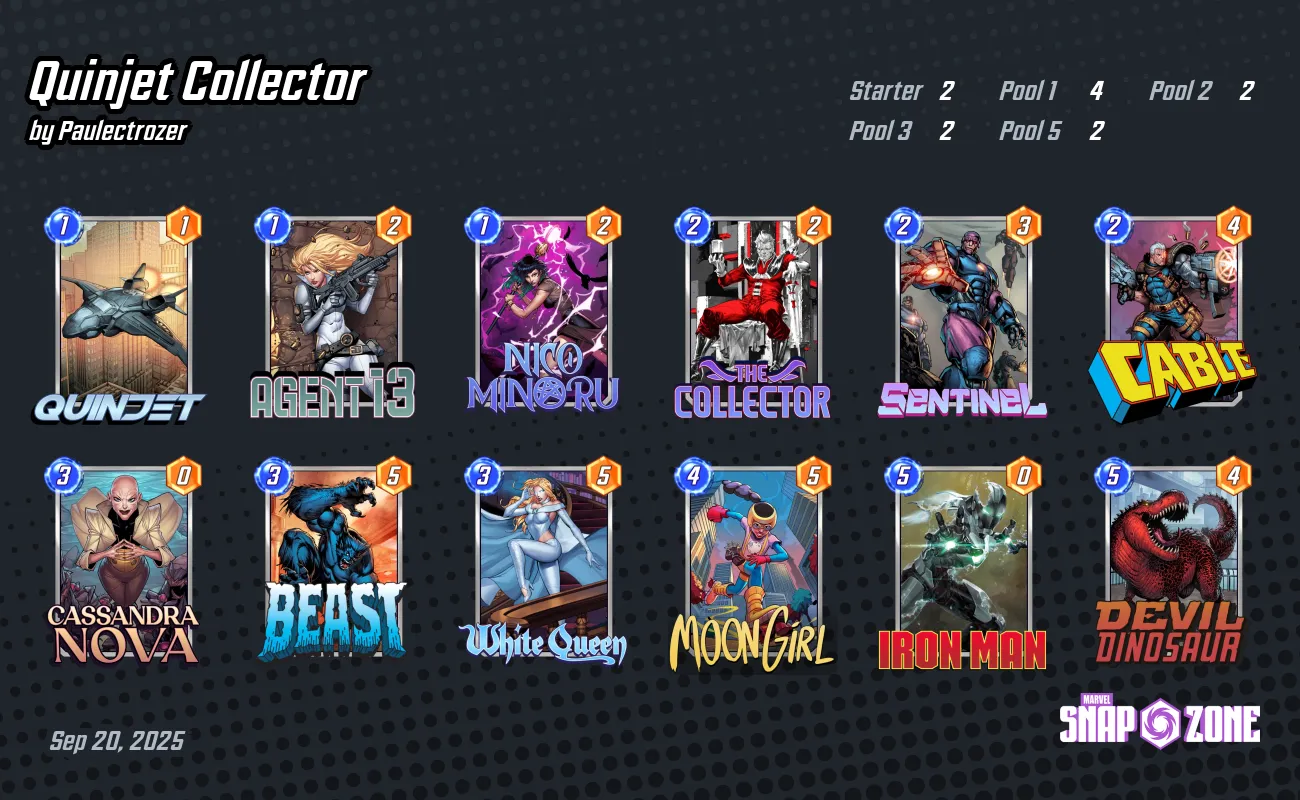 Quinjet Collector - Decks - Marvel Snap Zone
