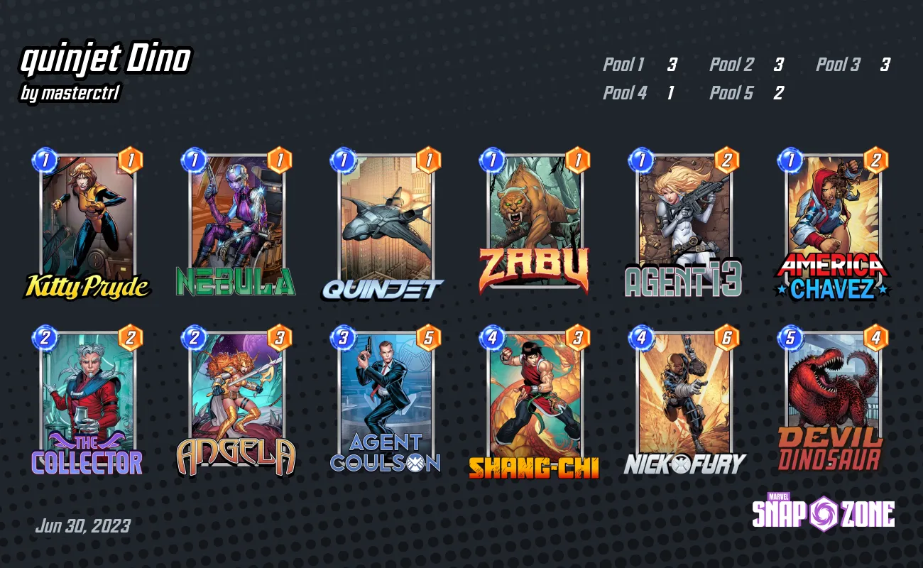 quinjet Dino - Decks - Marvel Snap Zone