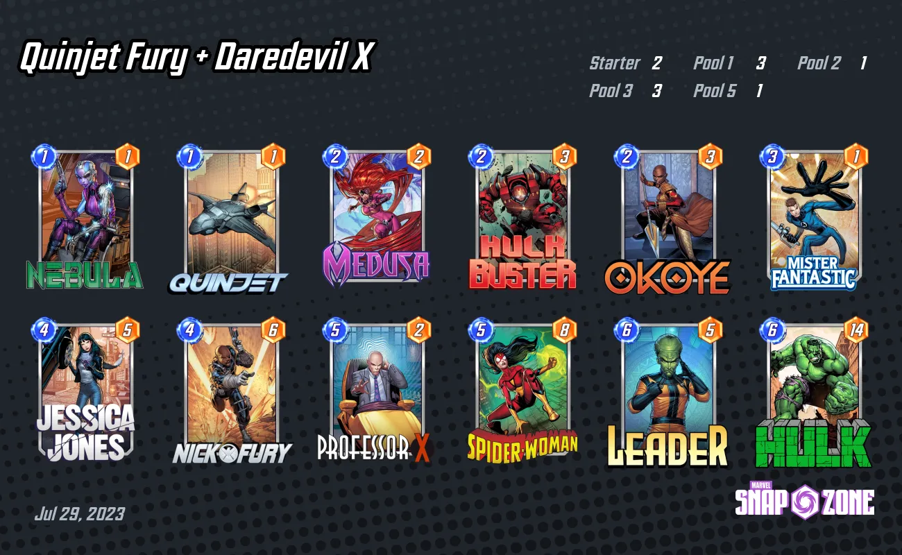 Quinjet Fury + Daredevil X - Decks - Marvel Snap Zone