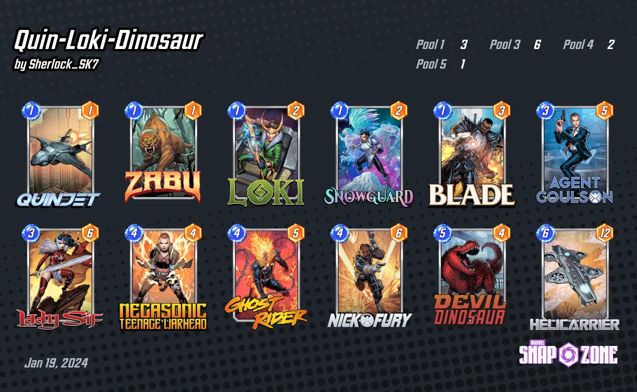 Quin-Loki-Dinosaur - Decks - Marvel Snap Zone