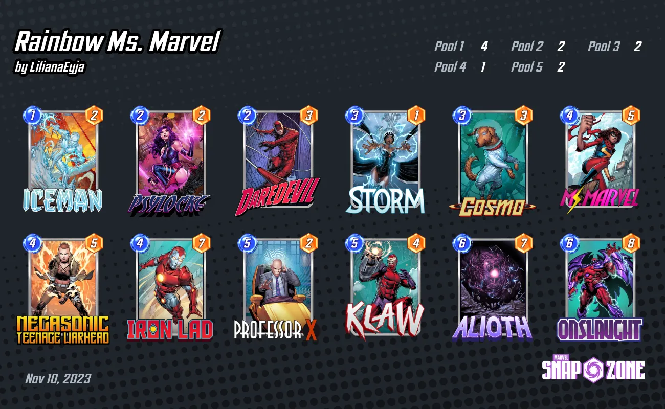 Rainbow Ms. Marvel - Decks - Marvel Snap Zone