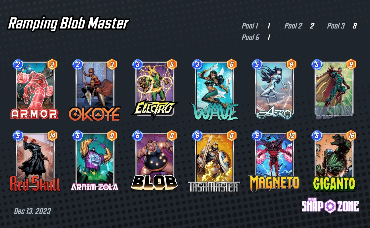 Ramping Blob Master - Decks - Marvel Snap Zone