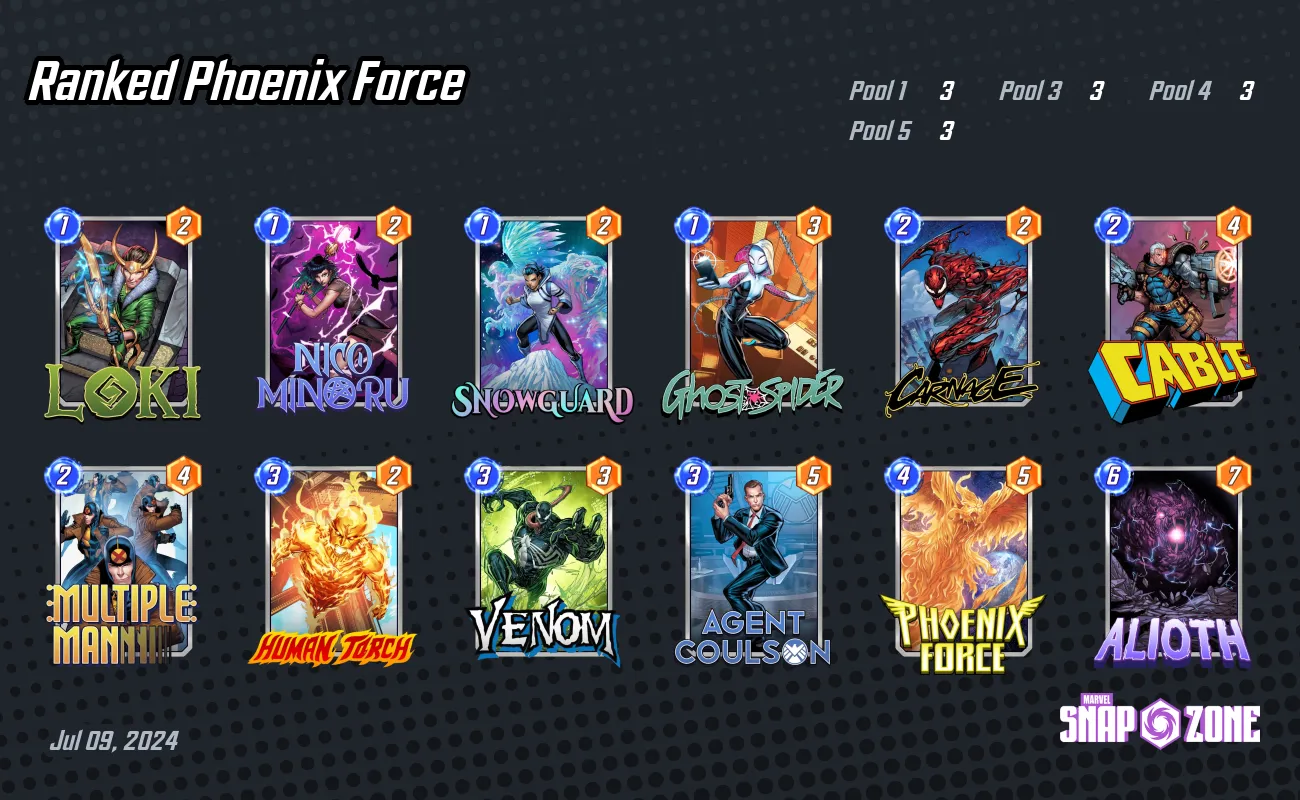 Ranked Phoenix Force - Decks - Marvel Snap Zone