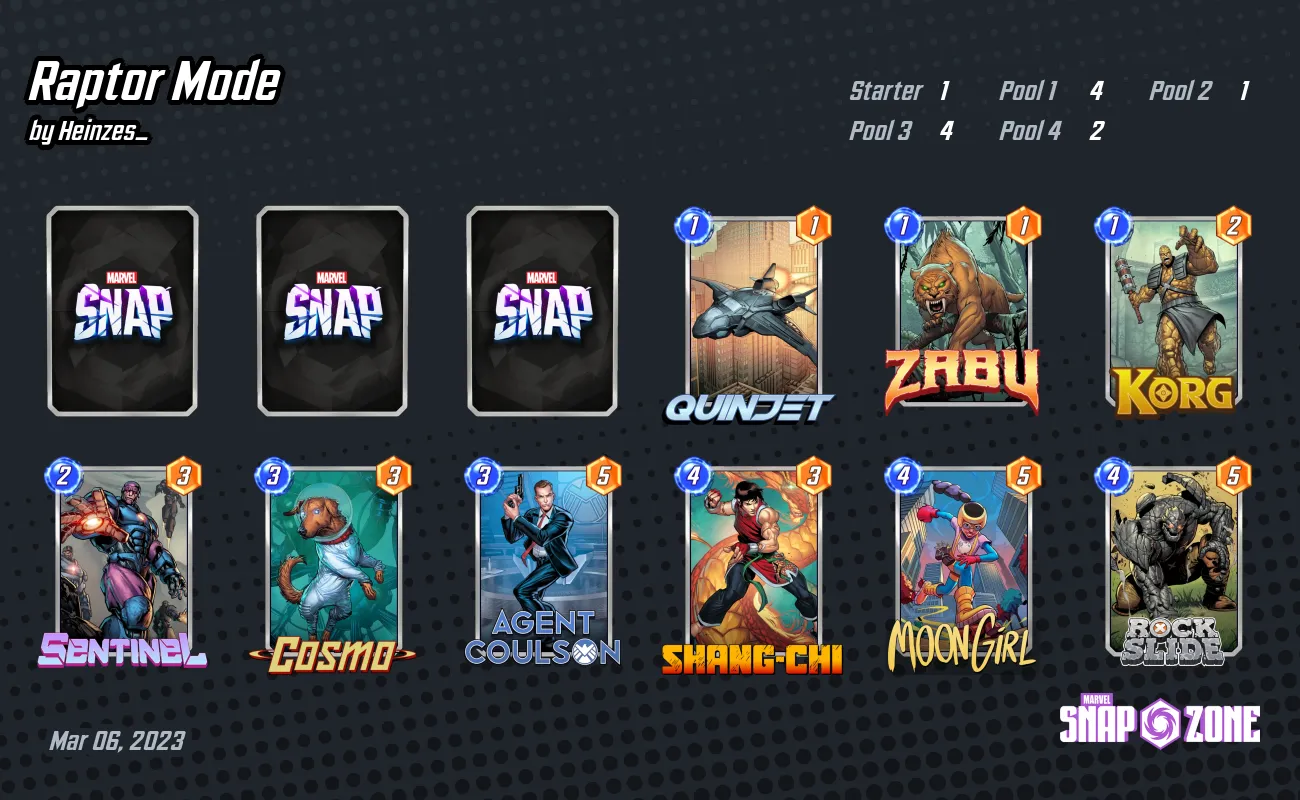 Raptor Mode - Decks - Marvel Snap Zone