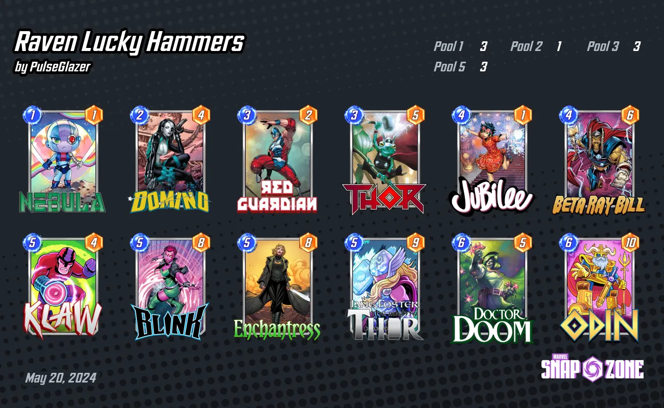 Raven Lucky Hammers - Decks - Marvel Snap Zone